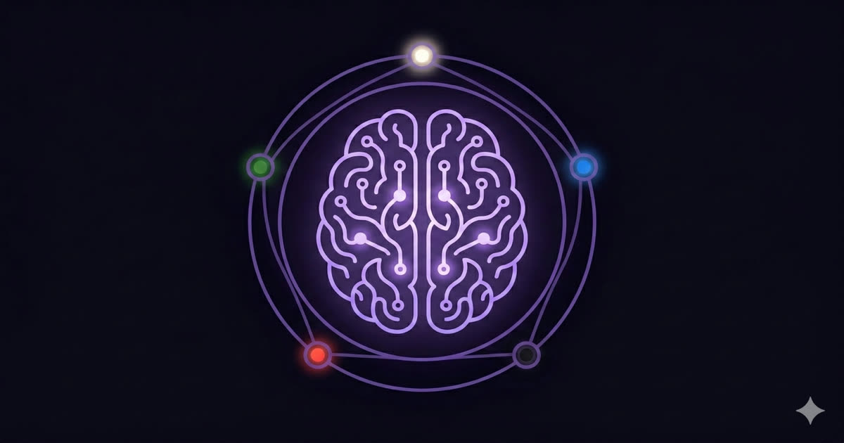 ArcMind — MTG Commander Deck Analyzer, Builder & Playgroup Gatherer